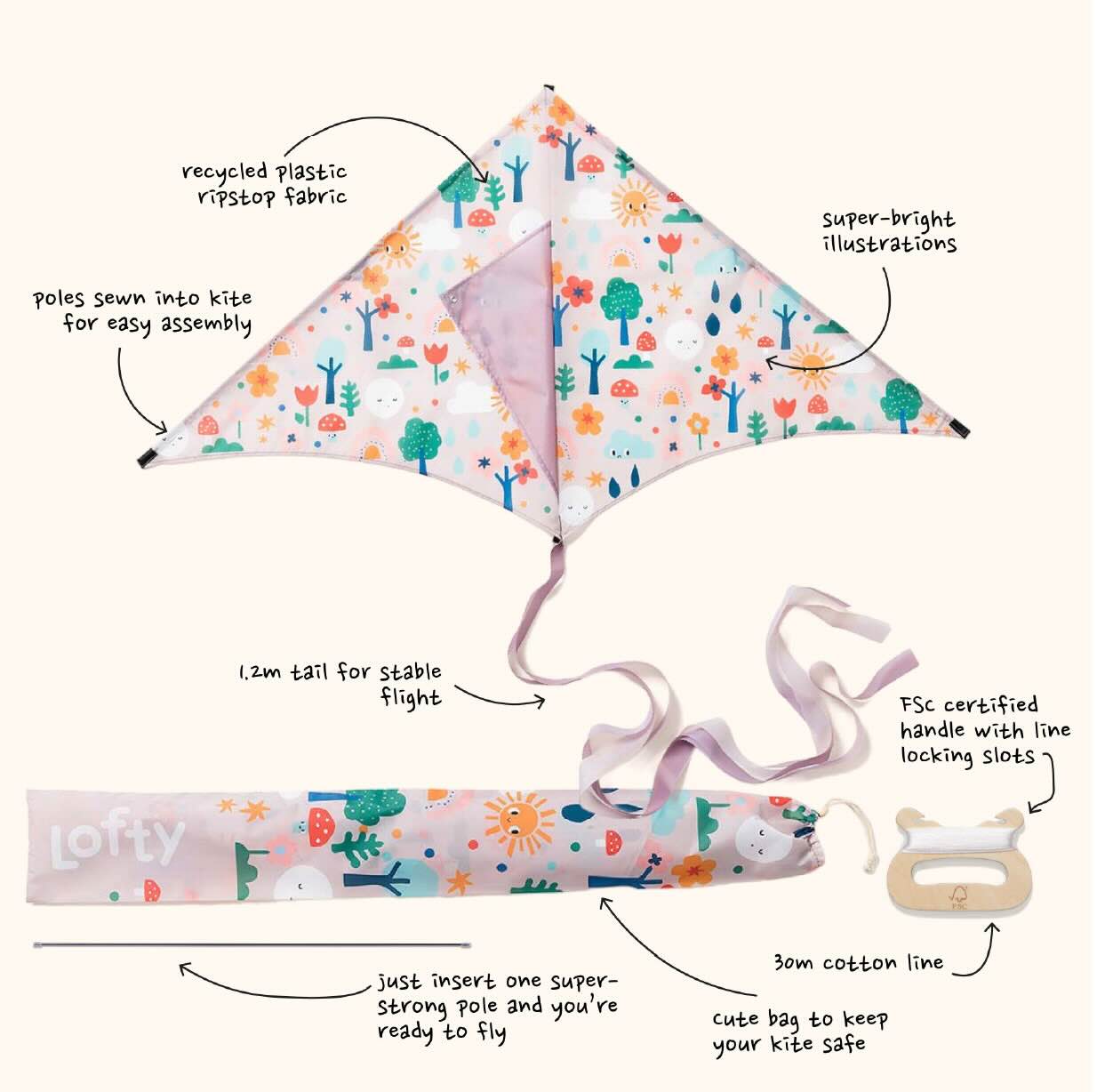 Lofty Kites: The best sustainable kites for kids